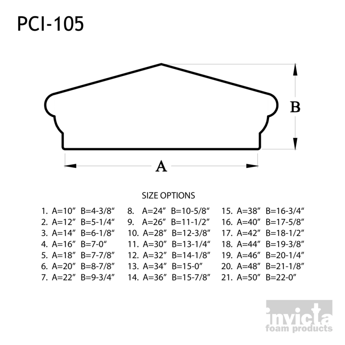 Pre-Order